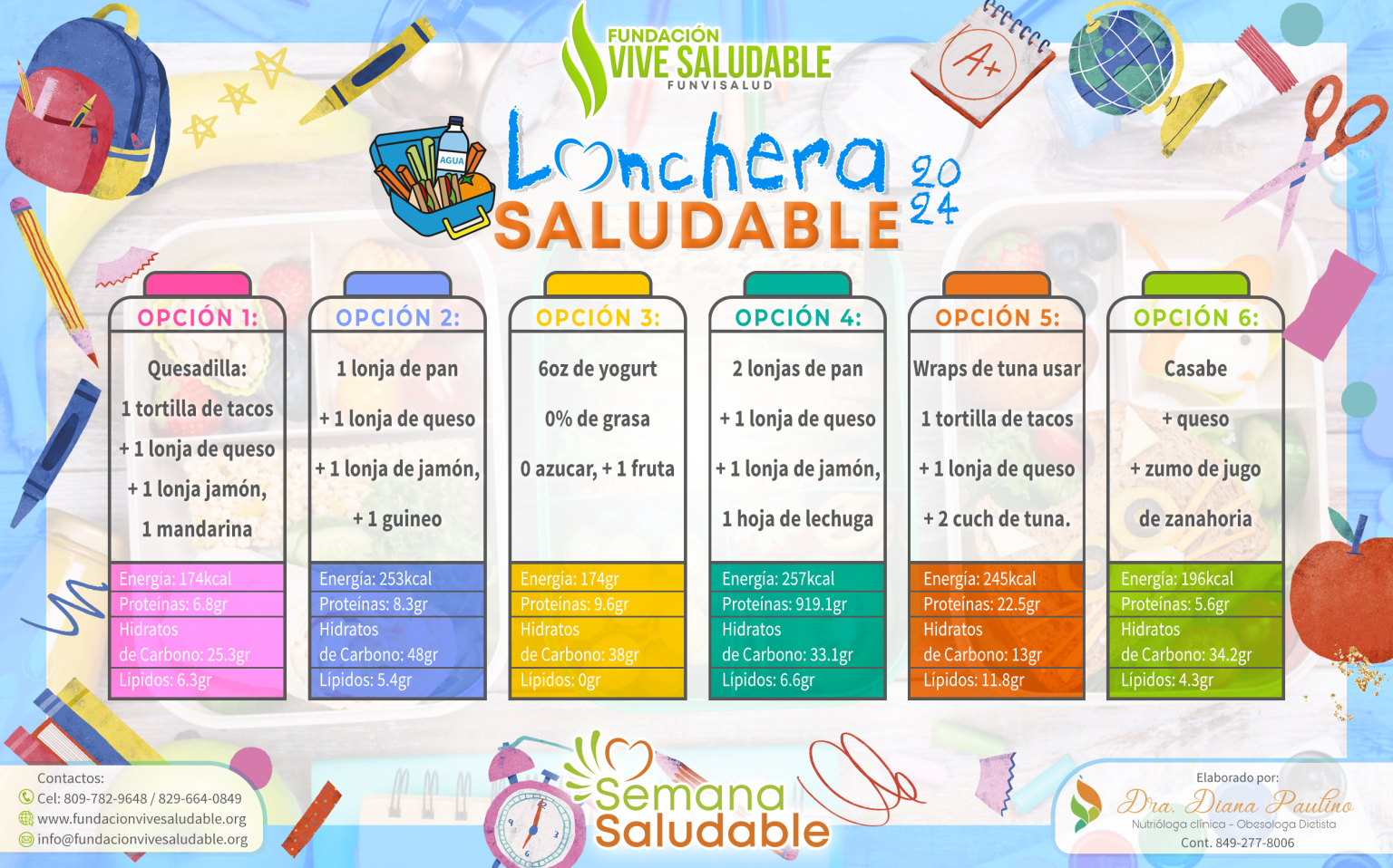 LONCHERA SALUDABLE – Fundacion Vive Saludable